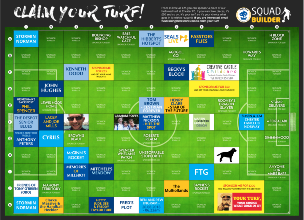 FUNDRAISING | Claim Your Turf update! - Chester Football Club