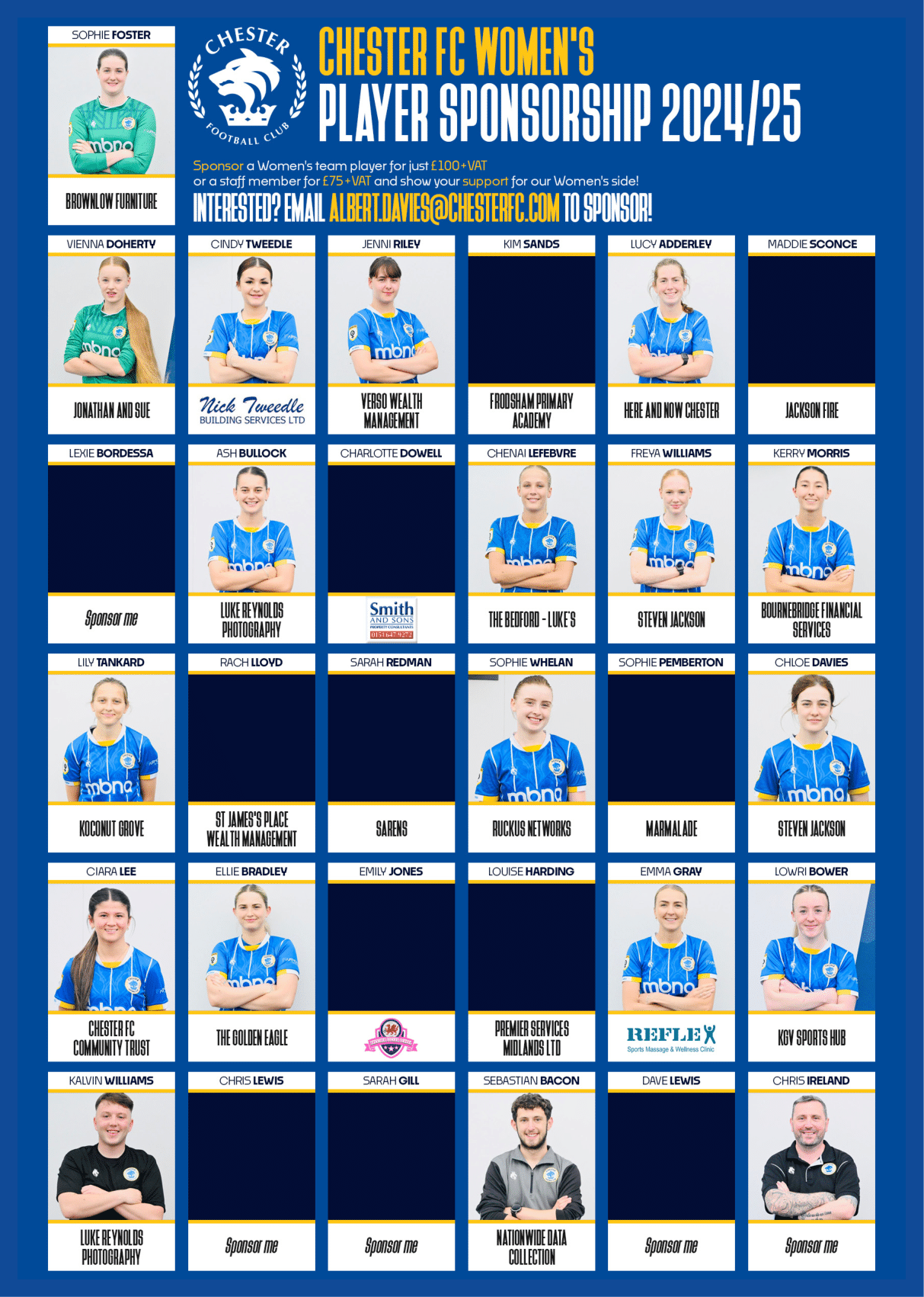 Stay up to date with Chester FC Women! - Chester Football Club